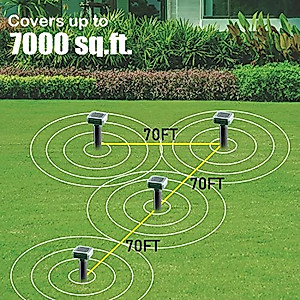 Mole Repellent Solar Powered 10 Pack Snake Repellent Squirrel Gopher Repellent IP44 Waterproof Ultrasonic Rodent Repellent and Deterrent Mole Trap Killer for Your Yard,Farm,Garden