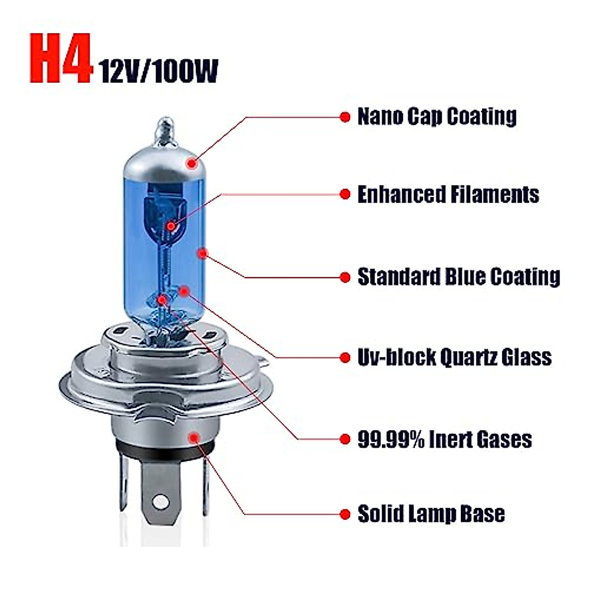 NGHEY Pack-2 H4 Halogen Headlight Bulb, 12V 100W Fog Light Bulbs, Brighter High Beam Low Beam Bulb Replacement for Most Cars SUVs and Trucks (White)