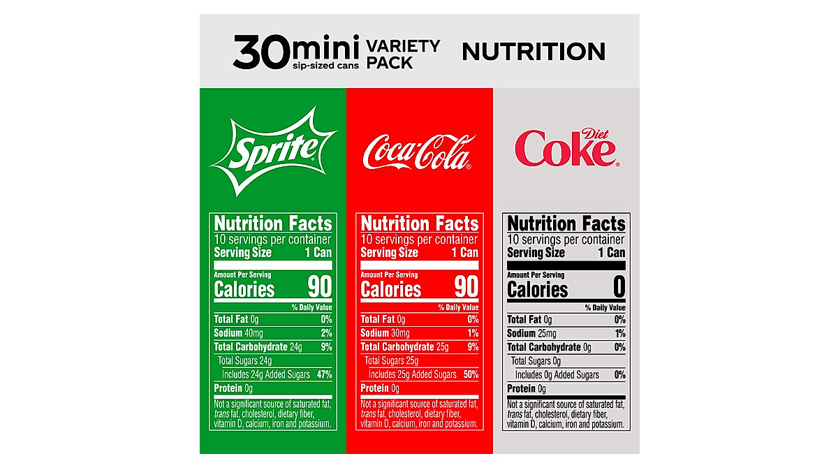Coca-Cola Mini Can Variety Pack - 30 Cans