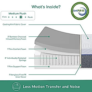 Airdown Queen Mattress,12 Inch Hybrid Mattress in a Box, Gel Memory Foam Mattress, Individually Wrapped Pocket Coils Innerspring Mattress for Motion Isolation,White