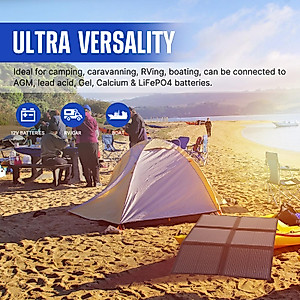 ATEM POWER 120W Portable Solar Panel Kit- Foldable Monocrystalline Folding Solar Panel Kit Camper RV Solar Power Charger with 20A MPPT Charger Controller 5V USB Output for 12V Batterires/Power Station