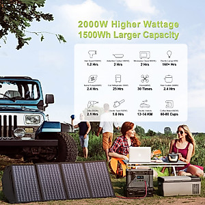 ALLPOWERS Solar Generator with Panels Included 2000W Portable Power Station with Portable Solar Panel 400W, Solar Power for Van House Outdoor Camping Emergency