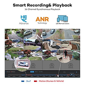 ONWOTE 16 Channel 4K NVR PoE Security Camera System, 12x 6MP 122° Outdoor Audio IP Cameras AI Detect Human Vehicle, 16CH Business NVR 4TB, 16CH Synchro Playback, 100ft 60ft Cable, Commercial CCTV