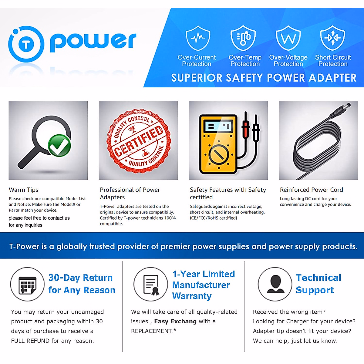 T POWER 12V Charger for AOC LED LCD 16" 20" 22" 23" 24" 27" Monitor e2043Fk E2043FK-DT E2243FWK E2343FK E2243FW I2353PH E2351F LM720 LM729 LM800 LM914 Ac Dc Adapter Power Supply Cord