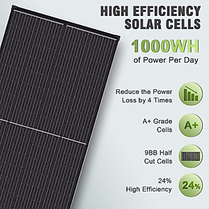 WERCHTAY 200 Watt Solar Panel, 24% High-Efficiency Monocrystalline PV Module, 9BB Cell Half-Cut Technology Solar Panel 12V/24V for RV Marine Rooftop Farm Battery and Other Off-Grid Applications