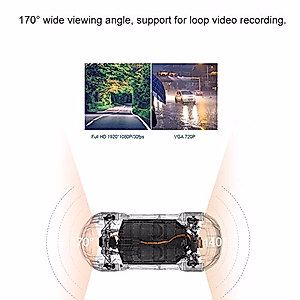 Dash Cam for Cars, Qiilu Car Dash Camera, Full HD 1080P 2.2inch Car DVR Camera 170° Digital Driving Video Recorder A5