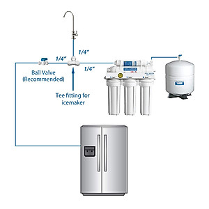 PureSec IMK01 Ice Maker Water Line Kit 3/8"&1/4" Fridge Water Line Connection DIY Kit for Connecting Reverse Osmosis Water Filtration System to Refrigerator/Ice Maker