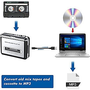 Cassette Player, Cassette Tape to MP3 CD Converter Via USB, Convert Walkman Tape Cassette to MP3 Format, Compatible with Laptop and PC