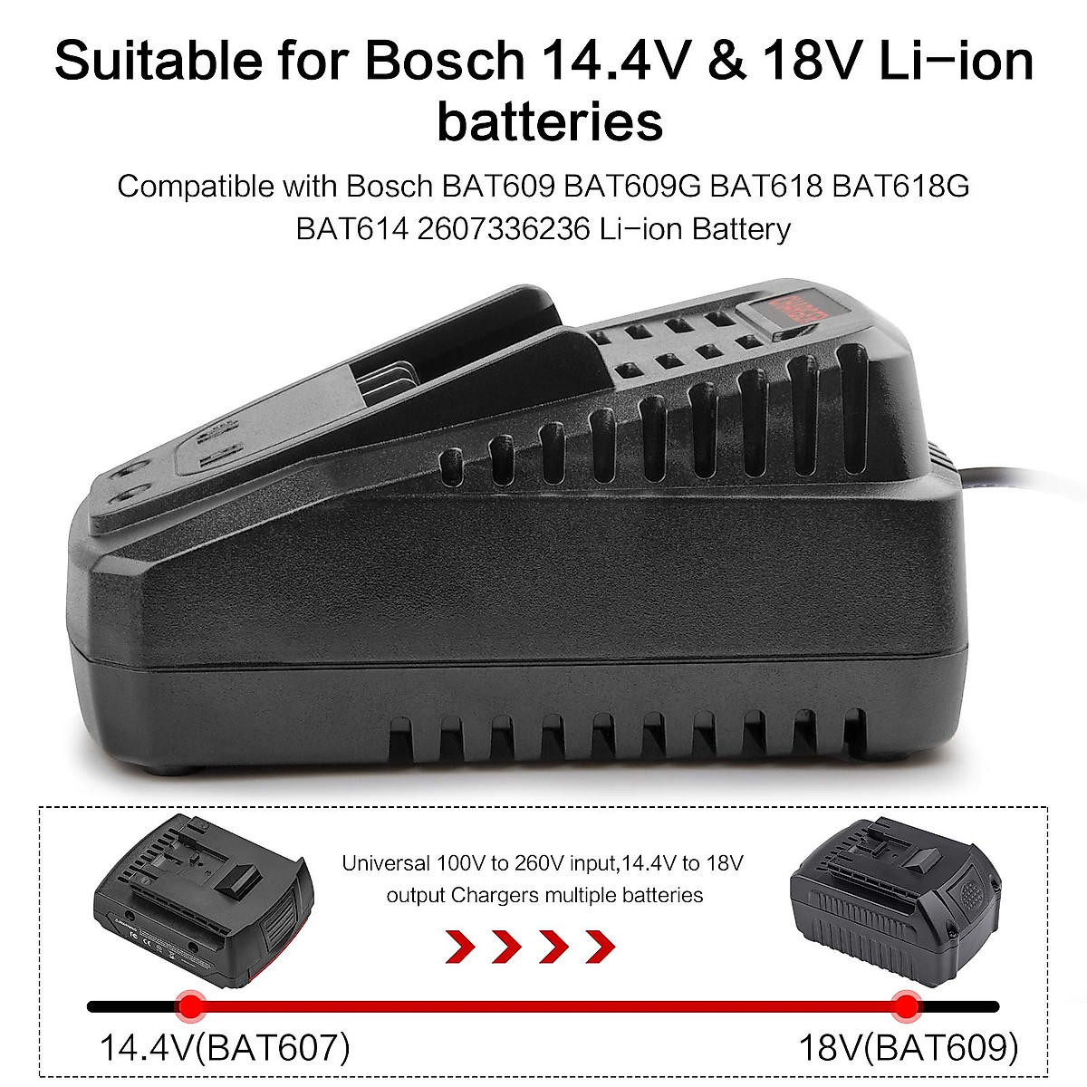 Fancy Buying BC660 BC1880 Battery Charger for Bosch 14.4V-18V Lithium Battery BAT609 BAT609G BAT618 BAT618G BAT619 BAT619G BAT622 BAT620-2PK SKC181-202L