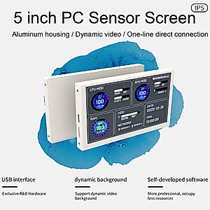 WOWNOVA 5" Computer Temp Monitor (Dynamic Theme Supported), Pc Temperature Display, PC Sensor Panel for PC ARGB Computer Case, IPS Type-C USB Mini Secondary Screen PC CPU RAM HDD Data Monitor (White)