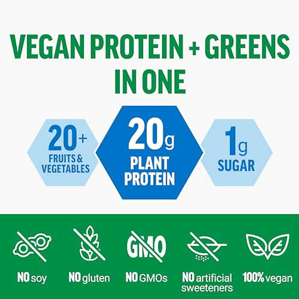 FORCE FACTOR Vegan Plant Protein, Plant-Based Protein + Greens, Greens Powder with 20g Plant Based Protein, Digestive Enzymes, and Fiber, Vanilla Flavor, 20 Servings (Packaging May Vary)
