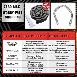 Upgraded DC97-07618A Dryer Drum Felt Seal Replacement AP4453798 PD00025731 PS4218879 3998155 DV42H5200EW DV42H5000EW DV45K6500EV DV48H7400EW Compatible with Samsung Dryer Parts -10 Years QA