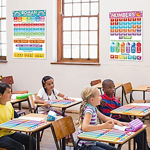 12 Pieces Math Educational Learning Posters for Children Homeschool Learning Posters Math Teaching Posters Multiplication Table Shapes Fractions Math Charts with Tape for Elementary and Middle School
