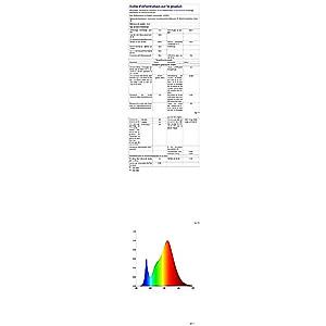 LDOPTO Under Cabinet Lights Wireless with Remote Rechargeable LED Under Cabinet Kitchen Lighting Battery Operated Lights Without Wiring with Remote/Touch Control for Closet Wardrobe Kitchen 3 Pack