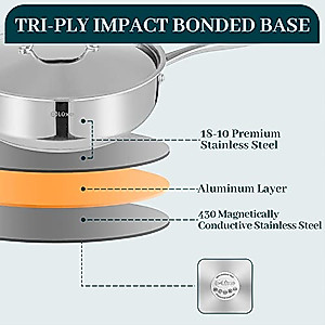 DELUXE 12 Inch Stainless Steel Skillet Frying Pan, Large Pan with Lid and Stay-Cool Handle, 5qt Deep Sauté Pans for Deep-Fry Braise Stew, Multipurpose Cooking Pot for Induction Gas Stove