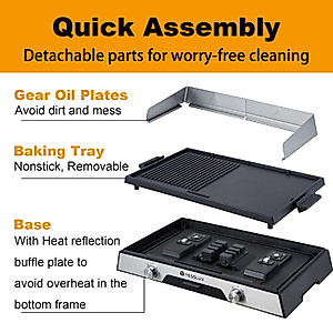 Tesslux XL Electric Indoor Grill, 20” Non-stick Griddle Combo, 1600W Fast Heating, Dual Temperature Control, Detachable for Easy Cleaning