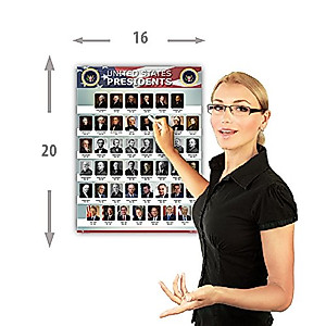 USA Presidents of the united states Of America poster New Joe Biden chart LAMINATED Classroom portrait school wall decoration learning history flag metal15x20