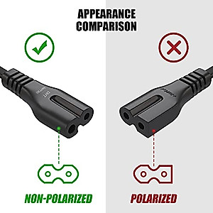 Jantoy 6ft/1.8m UL Listed AC Power Cord Outlet Socket Cable Plug Lead for Sonos ZonePlayer Connect:AMP ZP120 Digital Internet Radio Zone Player Music Player Media Streamer