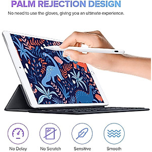 Stylus Pen for iPad with Palm Rejection, SHINGO Active Pencil Compatible with (2018-2020) Apple iPad Pro (11/12.9 Inch),iPad Air 3rd/4th Gen,iPad 6/7/8th Gen,iPad Mini 5th Gen for Precise/Drawing