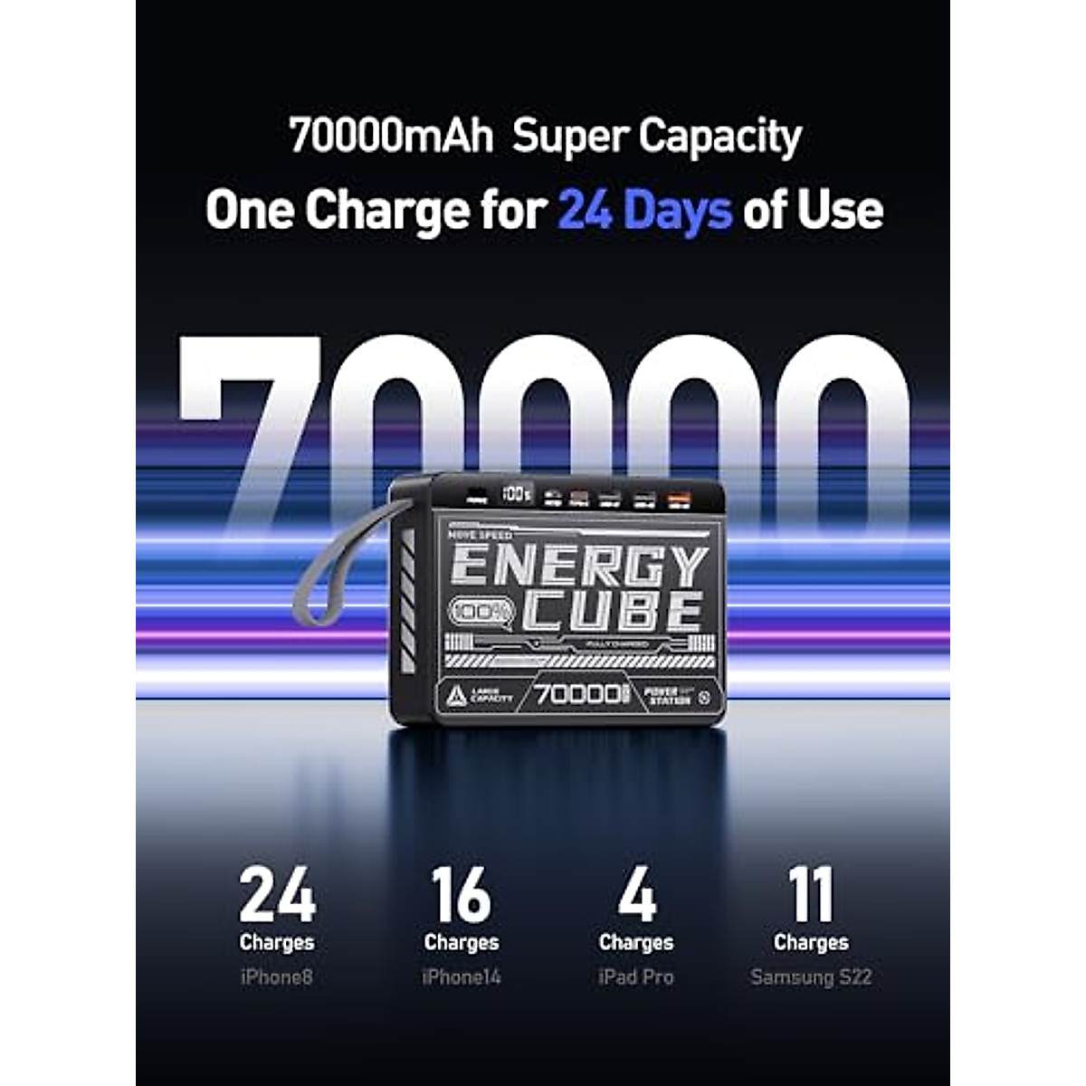 MOVE SPEED 70000mAh Power Bank High Capacity, 22.5W Max PD 3.0 Fast Charging, Large Power Bank,4 Outputs 2 Inputs,LED Display,USB-C Battery Packs for iPhone, Samsung, Outdoors Camping, Cyberpunk Style