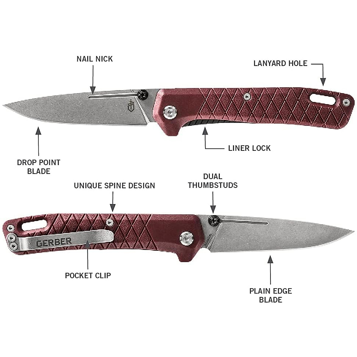 Gerber Gear Zilch Folding Pocket Knife, 3.1 Inch Plain Edge Blade, Drab Red