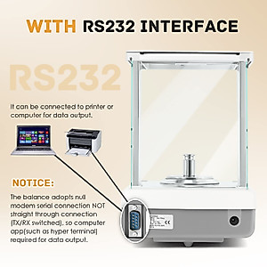 Bonvoisin Digital Analytical Balance 0.1mg High Precision Lab Scale CE Certificated Electronic Balance 0.0001g Scientific Laboratory Scale (300g, 0.1mg)