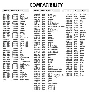 M12*1.75 Magnetic Oil Drain Plug with Gaskets Compatible with Buick Cadillac Chevrolet GMC Lincoln Ford,Automotive Replacement Engine Oil Drain Plugs OEM:#DP002 090-936CD 090-091 090-175CD (Silver)