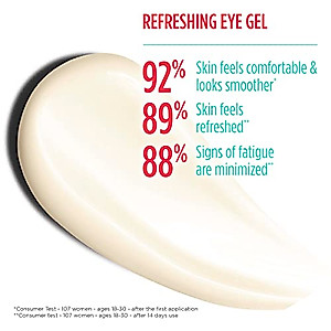 My Clarins RE-FRESH Roll-On Eye De-Puffer | Targets Dark Circles and Puffiness | Visibly Brightens | Hydrates and Refreshes | Skin Looks Smoother After First Application* | Vegan, Paraben-Free |0.5 Oz