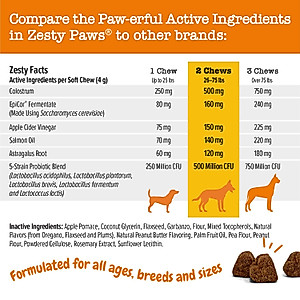 Allergy Immune Supplement for Dogs - with Omega 3 Wild Alaskan Salmon Fish Oil + Multifunctional Supplements for Dogs - Glucosamine Chondroitin