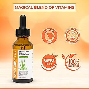 Mino Plus Natural Hair Growth Serum - 60ml / 2fl oz – For Longer, Stronger Thicker, Fuller Hair - Formulated to Prevent Hair Loss, Hair Fall, with Aloe Vera