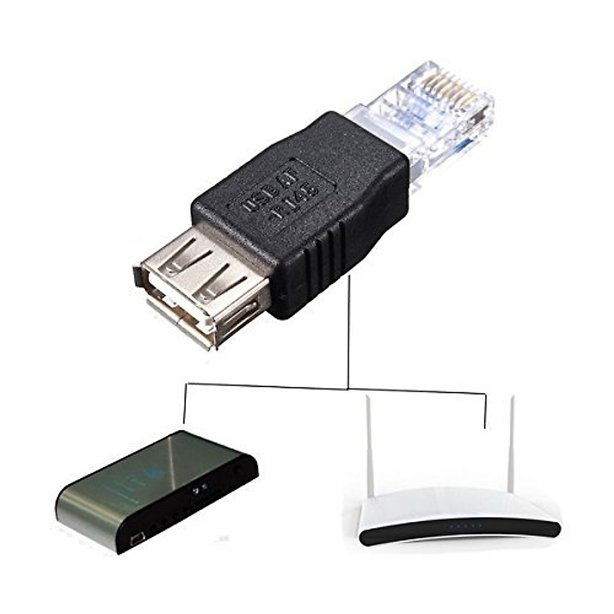SinLoon(2-Pack AF-RJ45 USB to USB Female to AF-8P8C Connector Crystal USB,USB Transfer Network Plug