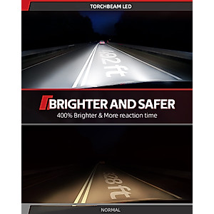 Torchbeam 9005/HB3 H11/H8/H9 Light Bulbs Combo, 𝟒𝟒𝟎𝟎𝟎 𝐋𝐌, 𝟖𝟎𝟎% 𝐁𝐫𝐢𝐠𝐡𝐭𝐞𝐫 𝐭𝐡𝐚𝐧 𝐇𝐚𝐥𝐨𝐠𝐞𝐧 9005 H11 Bulbs, Powersports Accessory Lights, Fog Bulbs Pack of 4