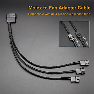 2 Pack Molex to 3 Pin or 4 Pin Fan Adapter Computer PC Case Fan Power Splitter Cable, 10 inch