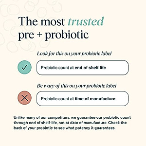 Ora Organic Probiotics with Prebiotics - 16 Billion CFU 6 Clinically Studied Strains for Digestive Health, Supports Occasional Constipation, Bloating, & Gas | Vegan, Dairy & Gluten Free, 60 Capsules