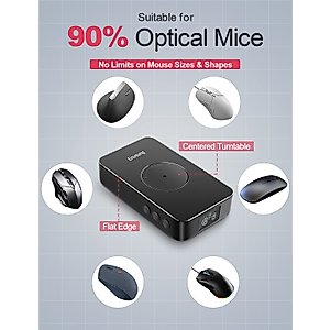 【Screen Display & Interval Timer】ENUSUNG Nice Mouse Mover, Undetectable Mechanical Mouse Jiggler, With ON/OFF Switch and Adjustable Timer(between 5-60s), Silent Automatic Mouse Shaker, Keeps PC Active