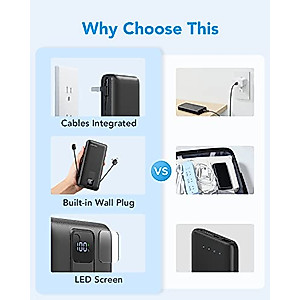 Charmast Portable Charger with Built-in Cables and AC Wall Plug 20000mAh, 20W PD 18W QC 3.0 Fast Charging Power Bank Battery Pack Compatible with iPhone 14/13, Samsung Galaxy, iPad, and More