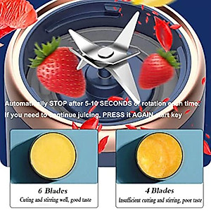 Portable Blender, 14 Oz Usb Personal Size Mini Fruit Juice Mixer, Strong Cutting Power with Six Blades for Smoothie, Fresh Juice,Shakes and Smoothies