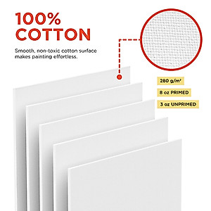 Chalkola Paint Canvases for Painting Multipack - 20 Pack Blank Canvas Panels - 5x7, 8x10, 9x12, 11x14 inch (5 Each) - 100% Cotton, Primed, Acid Free Art Canvas Boards for Painting with Acrylic & Oil