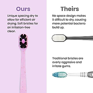 Lindo EcoCare Polishing Toothbrush - Charcoal Infused Bristles & Biodegradable Handle, for Sensitive Gums and Teeth, 12000+ Ultra Fine Charcoal Infused Bristles, Soft and Gentle, Pack of 4