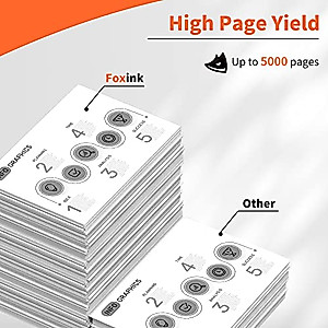 FOXINK Compatible Toner Cartridge for Lexmark MS310 MS310dn MS312 MS312dn MS315 MS315dn MS410 MS410dn MS415 MS415dn MS510 MS610 Printer Remanufactured for 501H 50F1H00, High Capacity 5,000 Page Yield