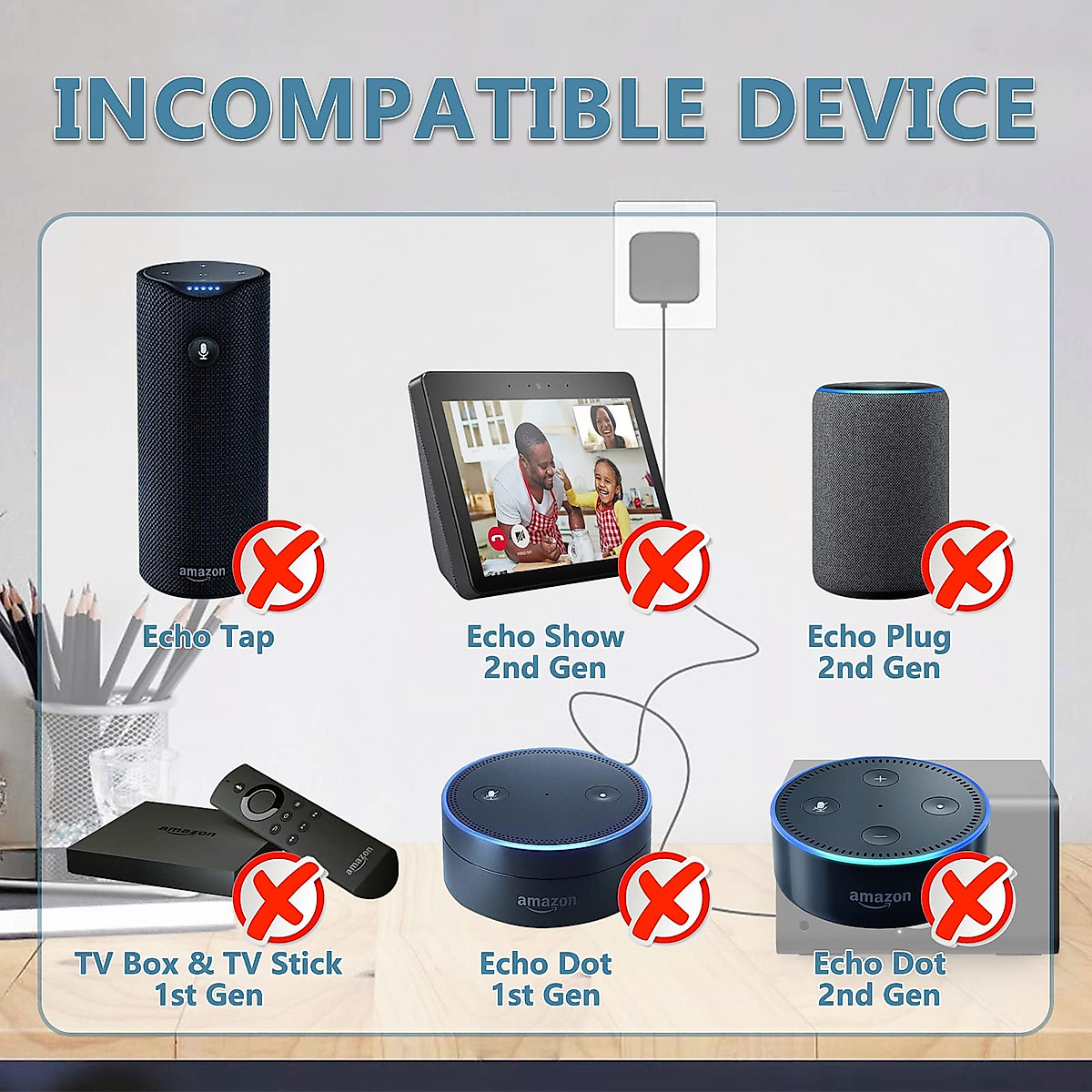 ZTTXL 21W Power Adapter for Echo (1st & 2nd Generation), Echo Show (1st Gen), Echo Plus (1st Gen), Fire TV (2nd Gen), Echo Look, Echo Link, 5Ft AC Adapter Power Cord