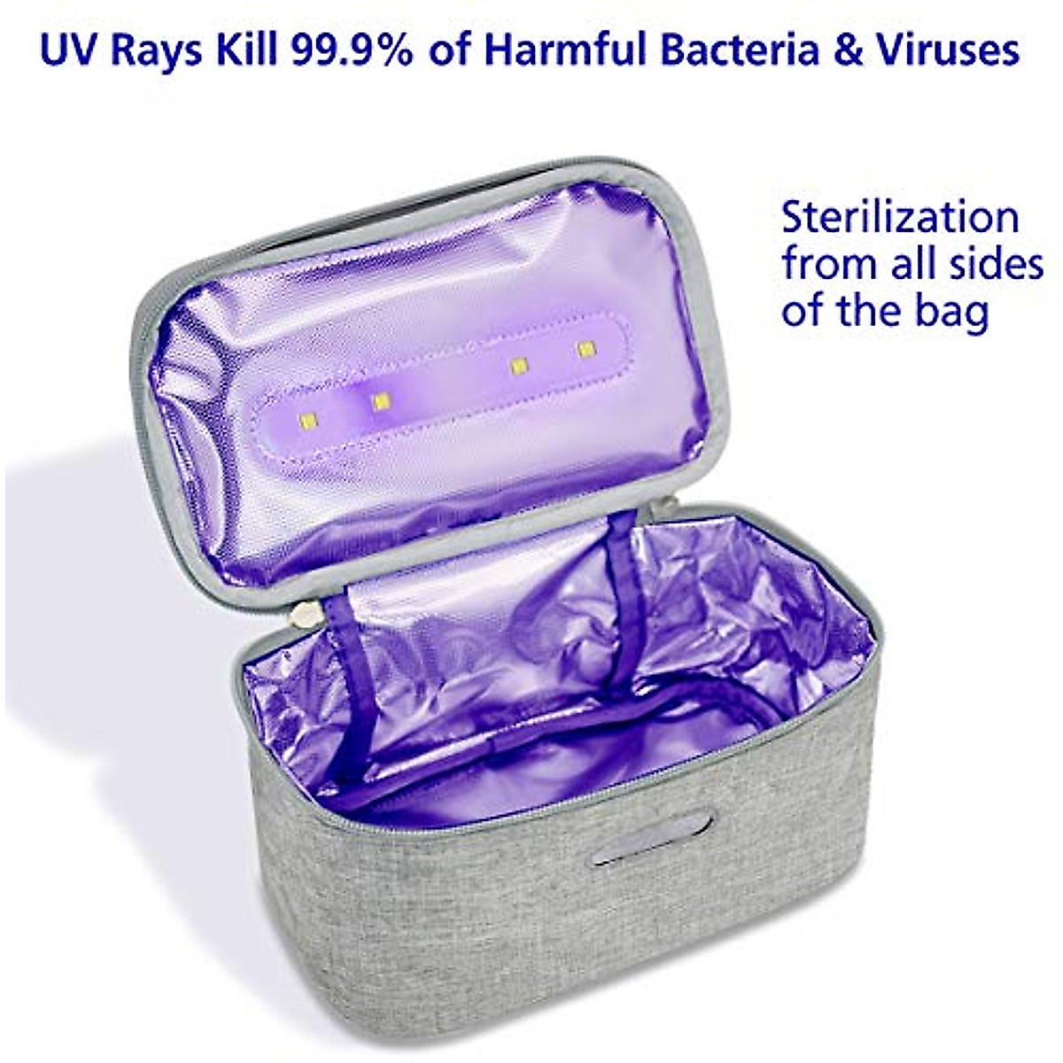 UV Light Sanitizer Bag, Portable UV Disinfection Bag, UVC Disinfection Lamps for Mobile Phone, Clothes, Glasses, removes Viruses Germs & Bacteria for Home Work and Travel.UVBAG1.