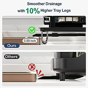 iSPECLE Dish Drying Rack with Drainboard - 2 Tier Dish Racks for Kitchen Counter with Cup Holder, Rust-Resistant Dish Drainer with Utility Hooks, Utensil Holder and Cutting Board Holder, Black