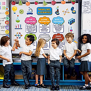 27PCS Think Like a Scientist Bulletin Board Set Science Posters Classroom Decor for Teachers Elementary Science Lab Cutouts for Class School Classroom Bulletin Board Office Party Decoration Supplies
