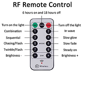 Gardenvy Fairy Lights Plug in, 66ft 200 Mini LEDs String Lights with RF Remote Control, UL Adaptor Included, USB Starry Lights for Christmas Garden Party Indoor Decor, Silver Wire, Cool White