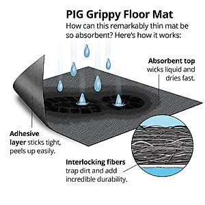 New Pig Grippy Floor Mat | Industrial Entrance Mat with Adhesive Backing | 3' x 50' Mat Runner | Gray | GRP36201-GY