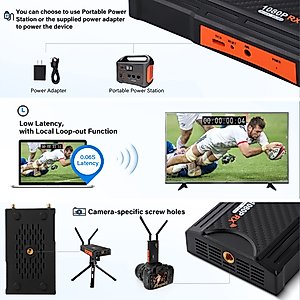 Wireless HDMI Transmitter and Receiver,1080P Full HD Wireless HDMI Extender Kit 820FT with HDMI Loop-Out and Support IR Remote Streaming from PC,Camera,Laptop,Netflix,Ps4/5 to HDTV/Projector/DSLR
