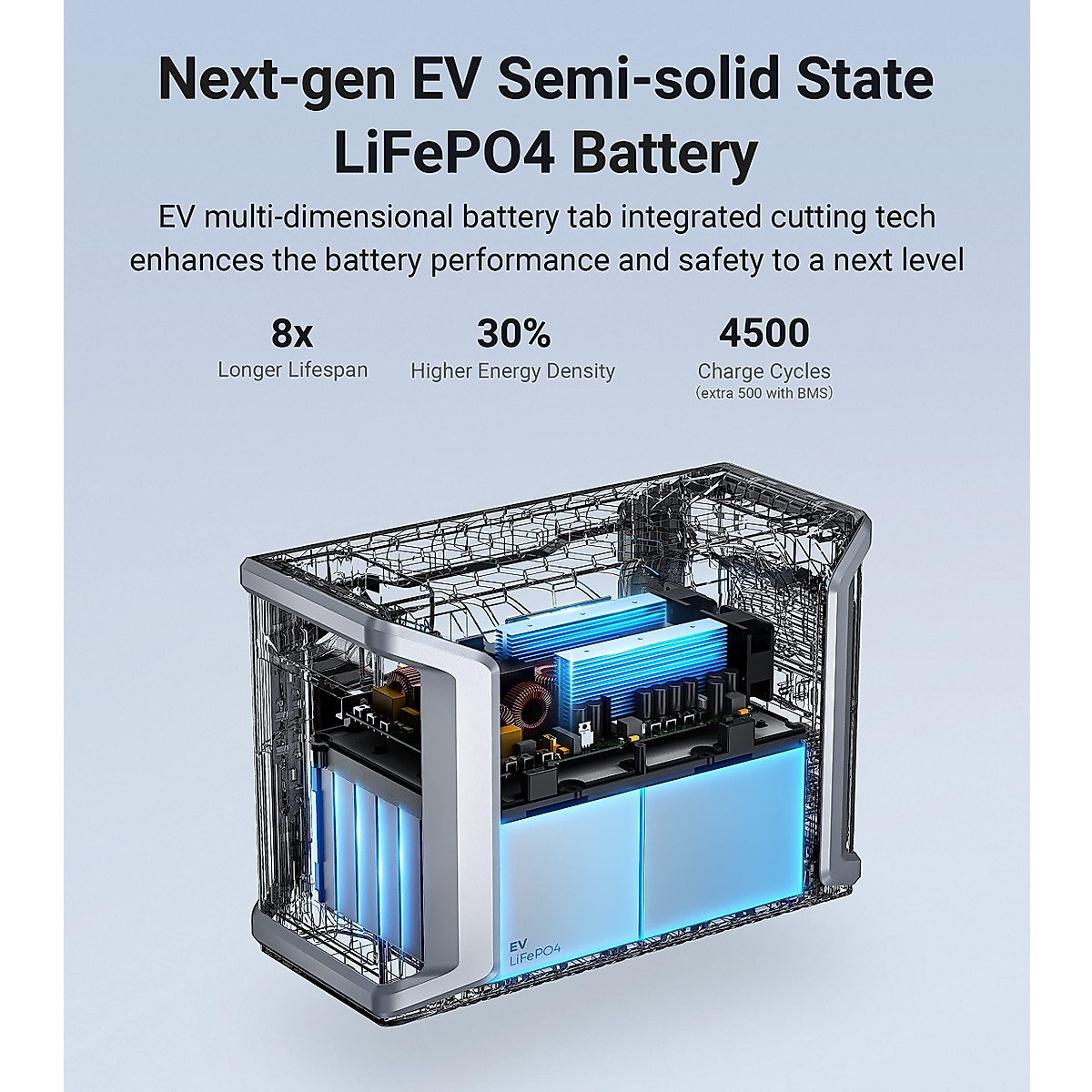 Dabbsson 5.33 kWh Expandable Power Station DBS2300 with DBS3000B Extra Battery, 5 X 2200W AC Outlets, 1800W Solar Input Solar Generator for Home Backup, Emergency, RV Outdoor Camping