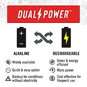 Coast G32 465 Lumen Flashlight with Pure Beam, Twist Focus and Bulls-Eye Spot Beam, Black