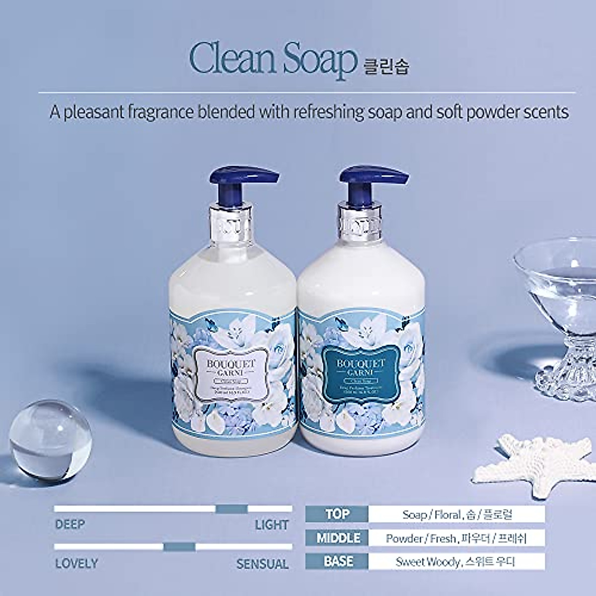 Bouquet Garni Shampoo Clean Fragrance 16.9 Fl Oz - Long Lasting Fragrance Dry Hair Moisturizing Shampoo - Scalp Moisturizer and Cleansing with Natural Surfactant - Amino Protein Natural Oil